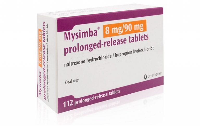 Best Weight Loss Pills In The UK For 2020 Review